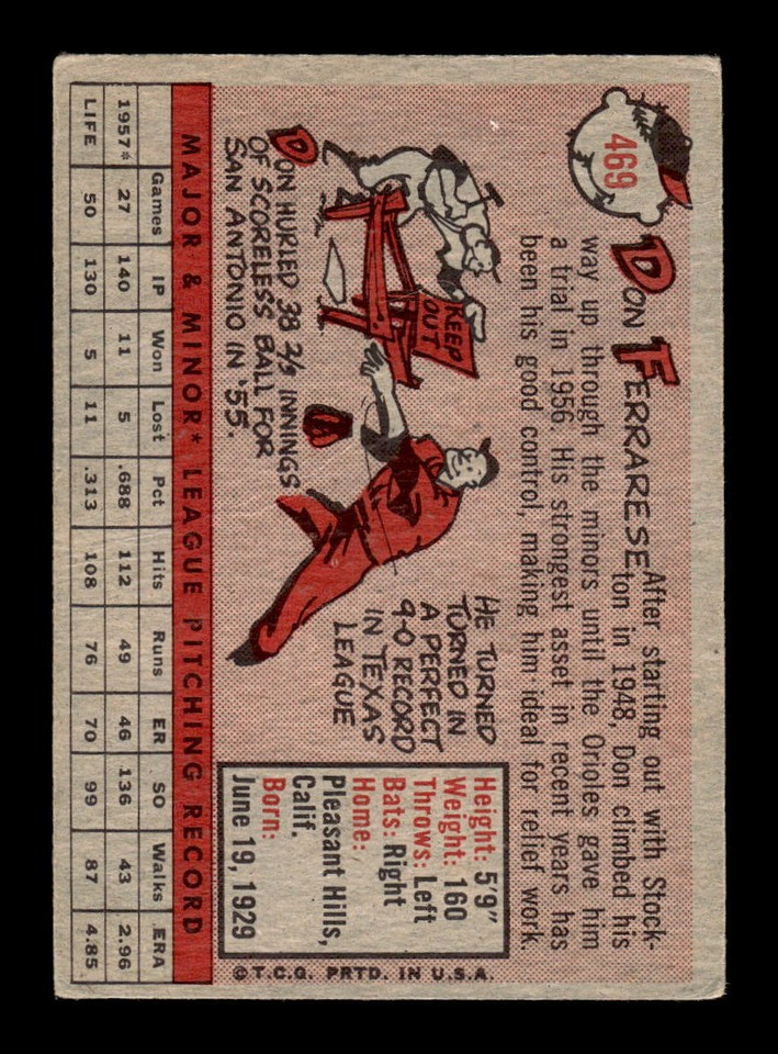 1958 Topps Baseball #469 Don Ferrarese CREASED Very Good Cleveland ...
