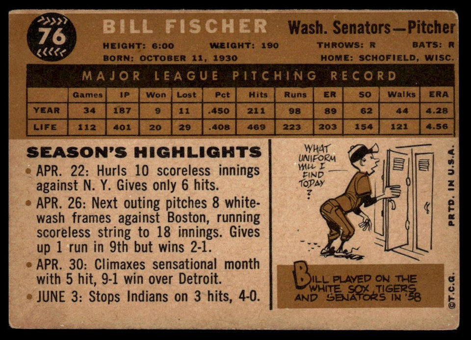 1960 Topps #76 Bill Fischer | eBay