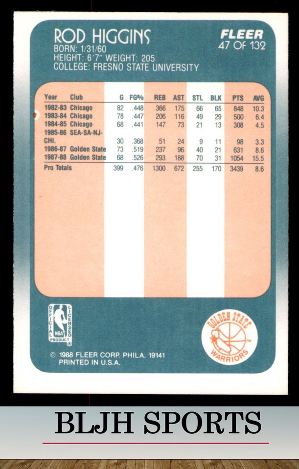 1988-89 Fleer #47 Rod Higgins Golden State Warriors RC (2K7) | eBay