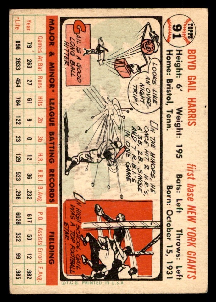 1956 Topps Baseball #91 Gail Harris VG/EX *h1 | eBay