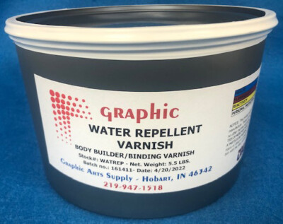 Ink, Plates & Film - Thermography