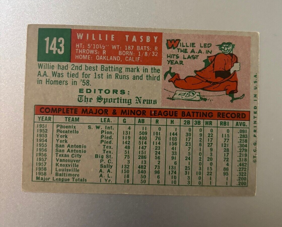 1959 Topps 143 Willie Tasby Rookie Star Baltimore Orioles EX | eBay