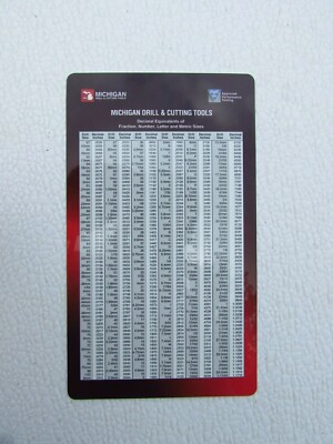 DECIMAL POCKET CHART/ WITH TAP DRILL SIZES--3-1/2" X 6" | eBay