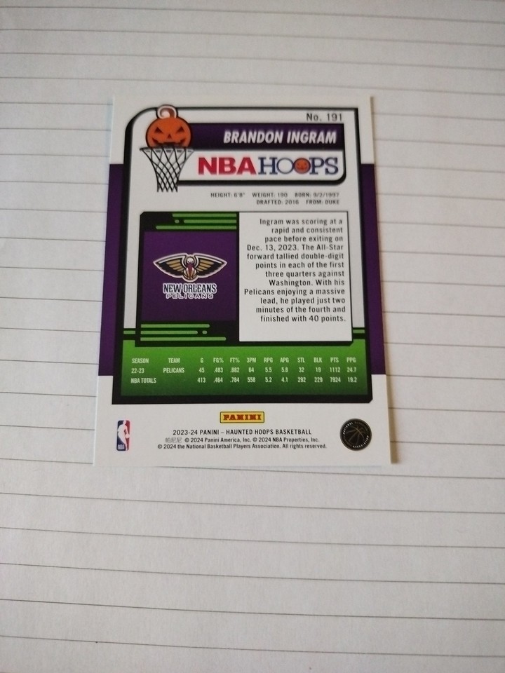 2023-24 Panini Haunted Hoops - Slime #191 Brandon Ingram | eBay