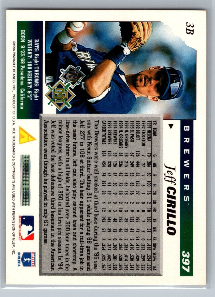1996 Score Baseball #397 Jeff Cirillo Milwaukee Brewers | eBay
