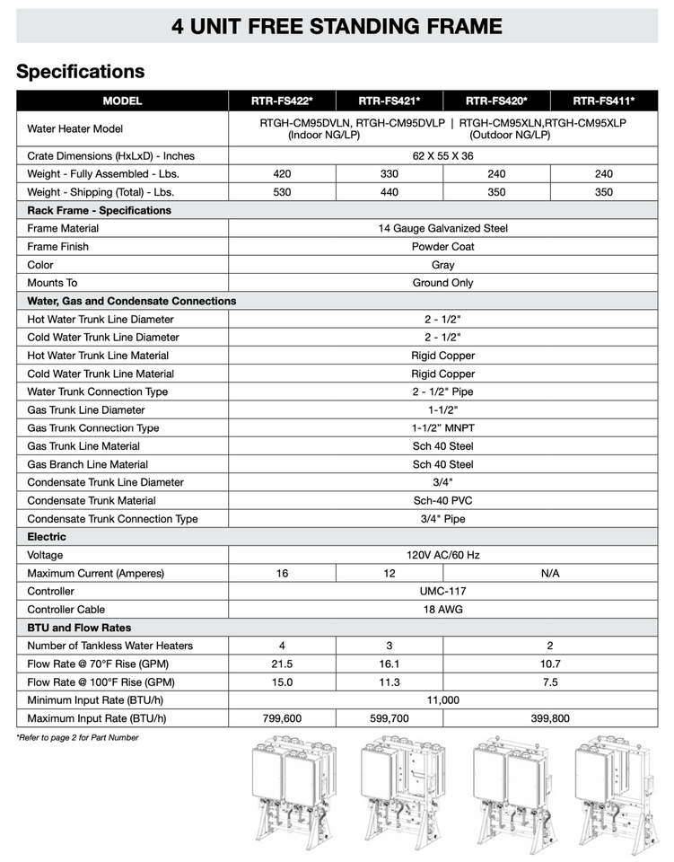 Drop In Rheem rtr-fs411xln Commercial Tankless Water Heater System RTGH ...