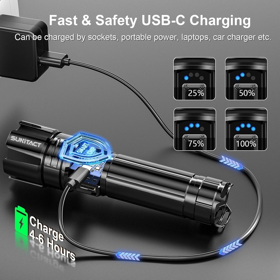 Flashlights High Lumens, Rechargeable Flashlight Led 2000 Lumen XHP70.2 ...