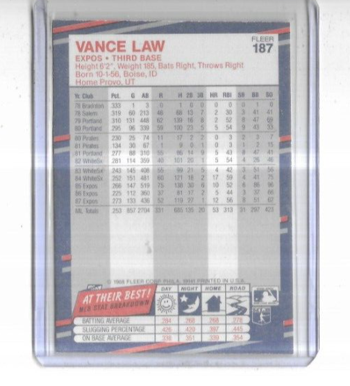 1988 Fleer #187 Vance Law Montreal Expos | eBay