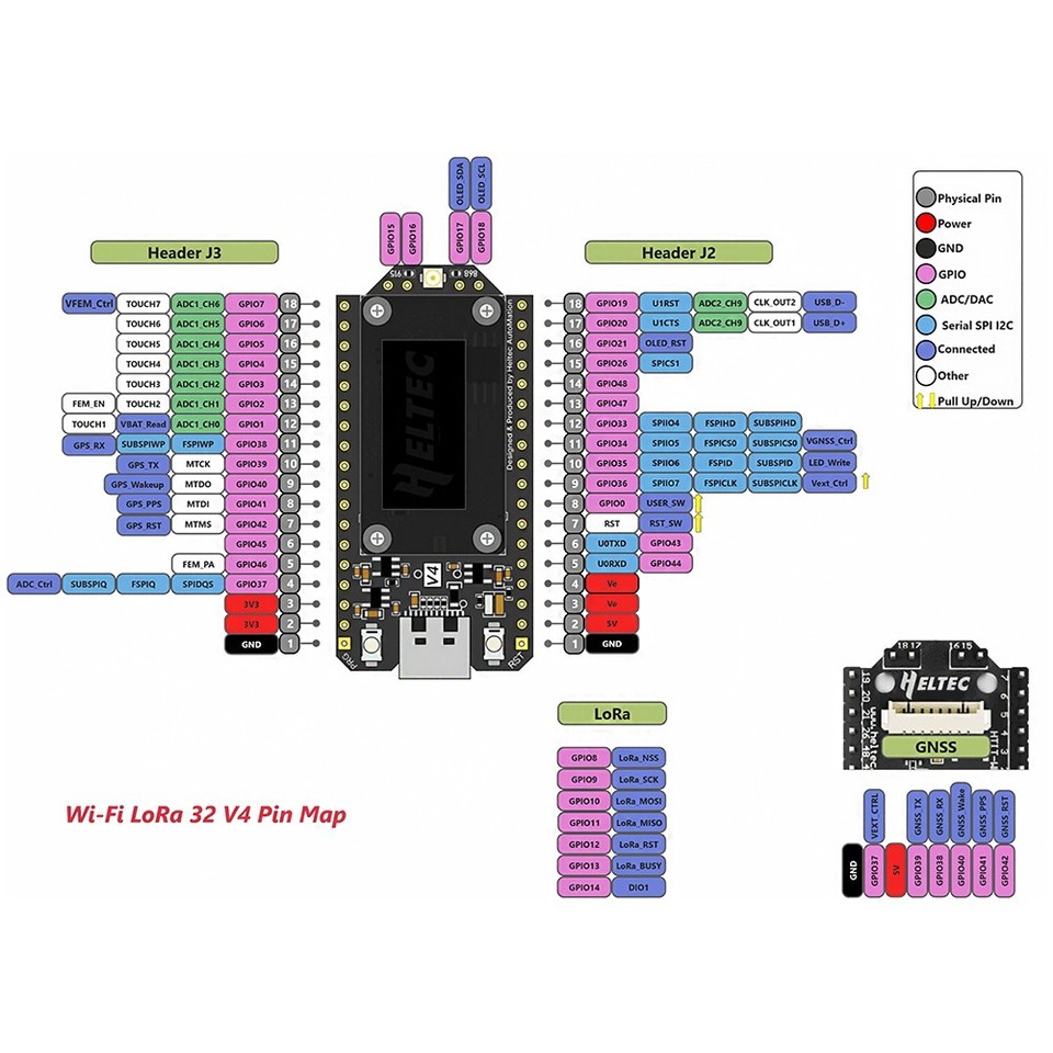 Heltec V4 Meshtastic WiFi LoRa 32 Dev-Board Case Set with Soft ...