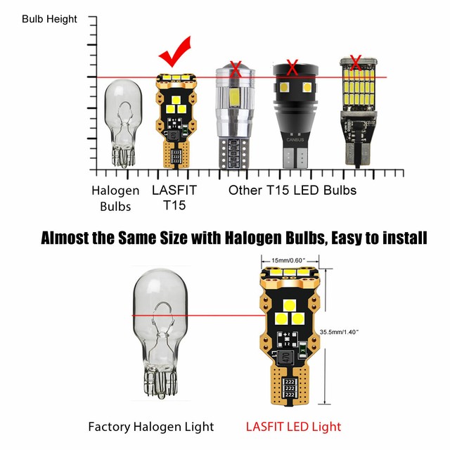 4x LASFIT 28mm 6641 6614f 6614 White LED Festoon Interior Bulbs Dome ...