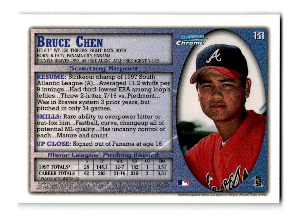 1998-Bowman Chrome-#131-Bruce Chen-Atlanta Braves | eBay
