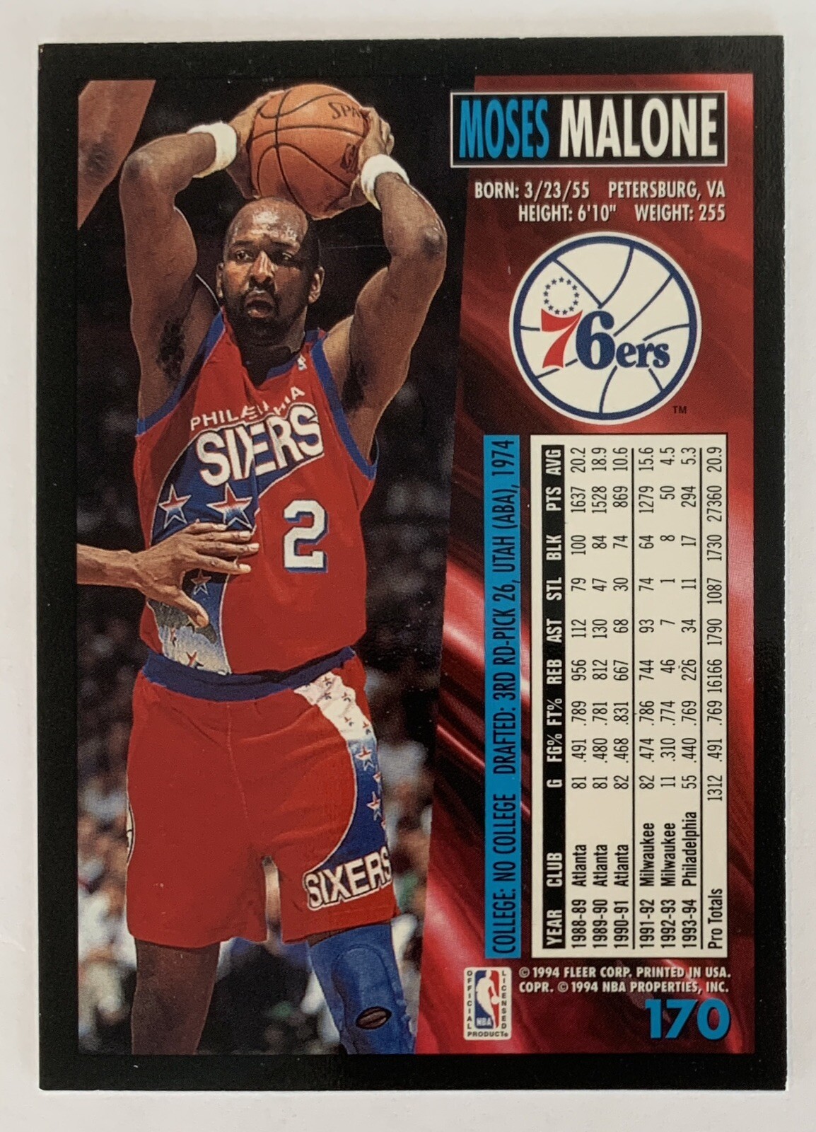 1994-95 Fleer - #170 Moses Malone for sale online | eBay