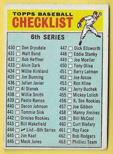 1966 Topps 6th Series Checklist #444 | eBay
