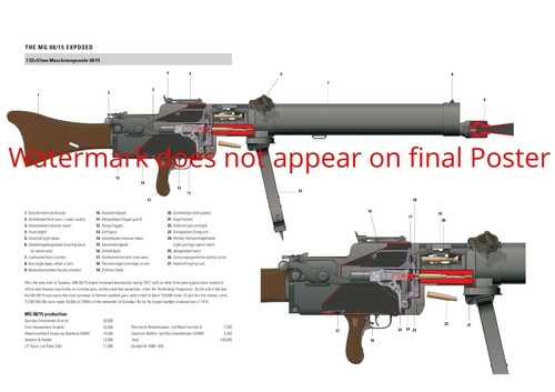 Machine Gun 08 15 POSTER EXPOSED German Army WW1 WWI Maschinengewehr MG ...
