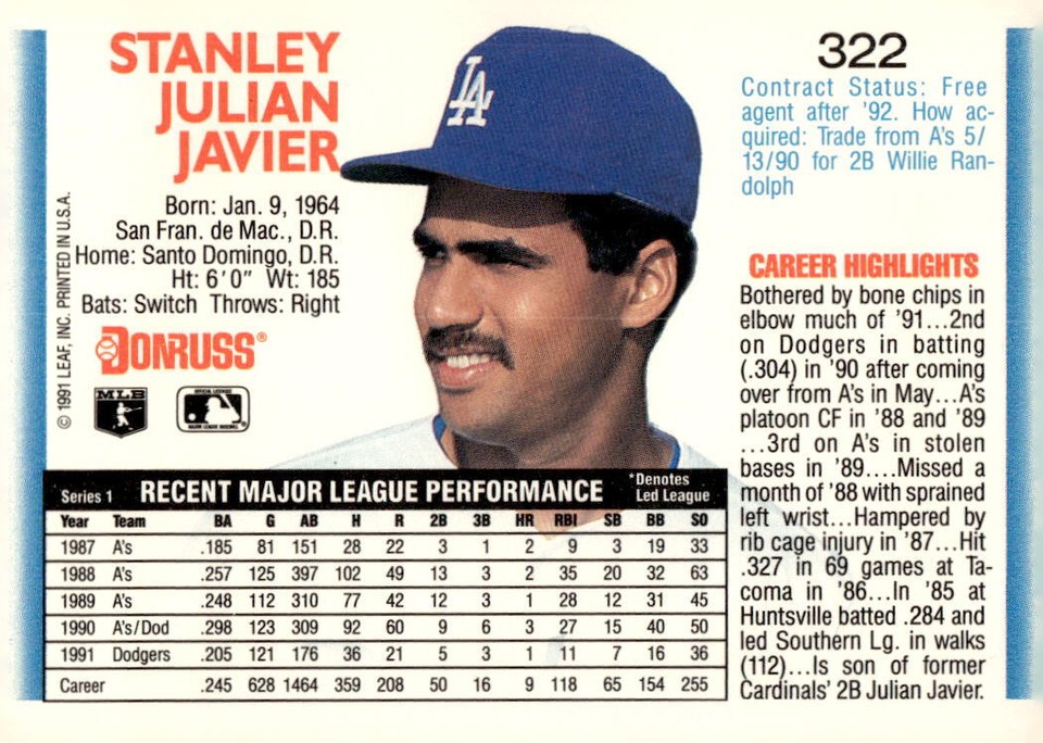 1992 Donruss #322 Stan Javier | eBay