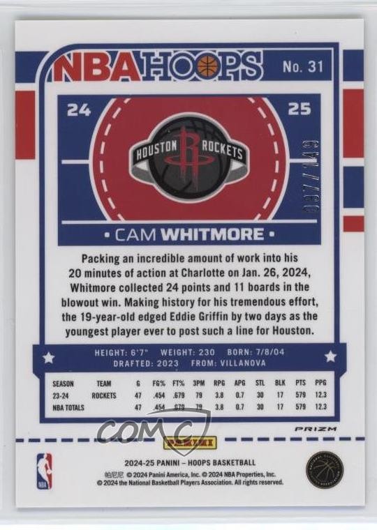 2024-25 Panini NBA Hoops Premium Lime Green Prizm /149 Cam Whitmore #31 ...