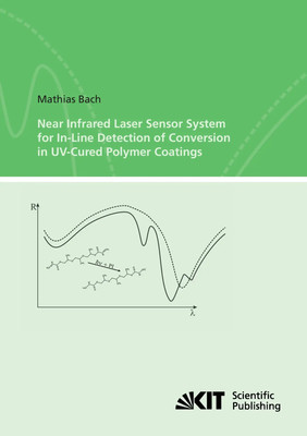 Mathias Bach | Near Infrared Laser Sensor System for In-Line Detection ...
