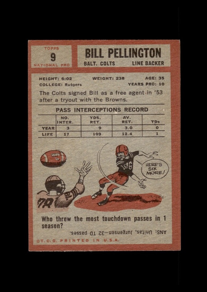 1962 Topps Set-Break # 9 Bill Pellington EX-EXMINT *GMCARDS* | eBay
