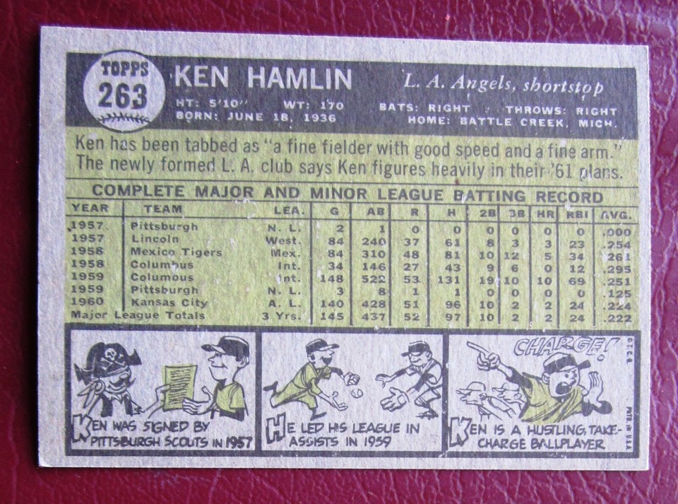 1961 Topps Ken Hamlin (Los Angeles Angels) #263 EX/NRMT | eBay