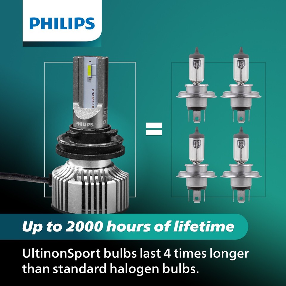 Philips UltinonSport LED White H9 Two Bulbs Head Light High Beam ...