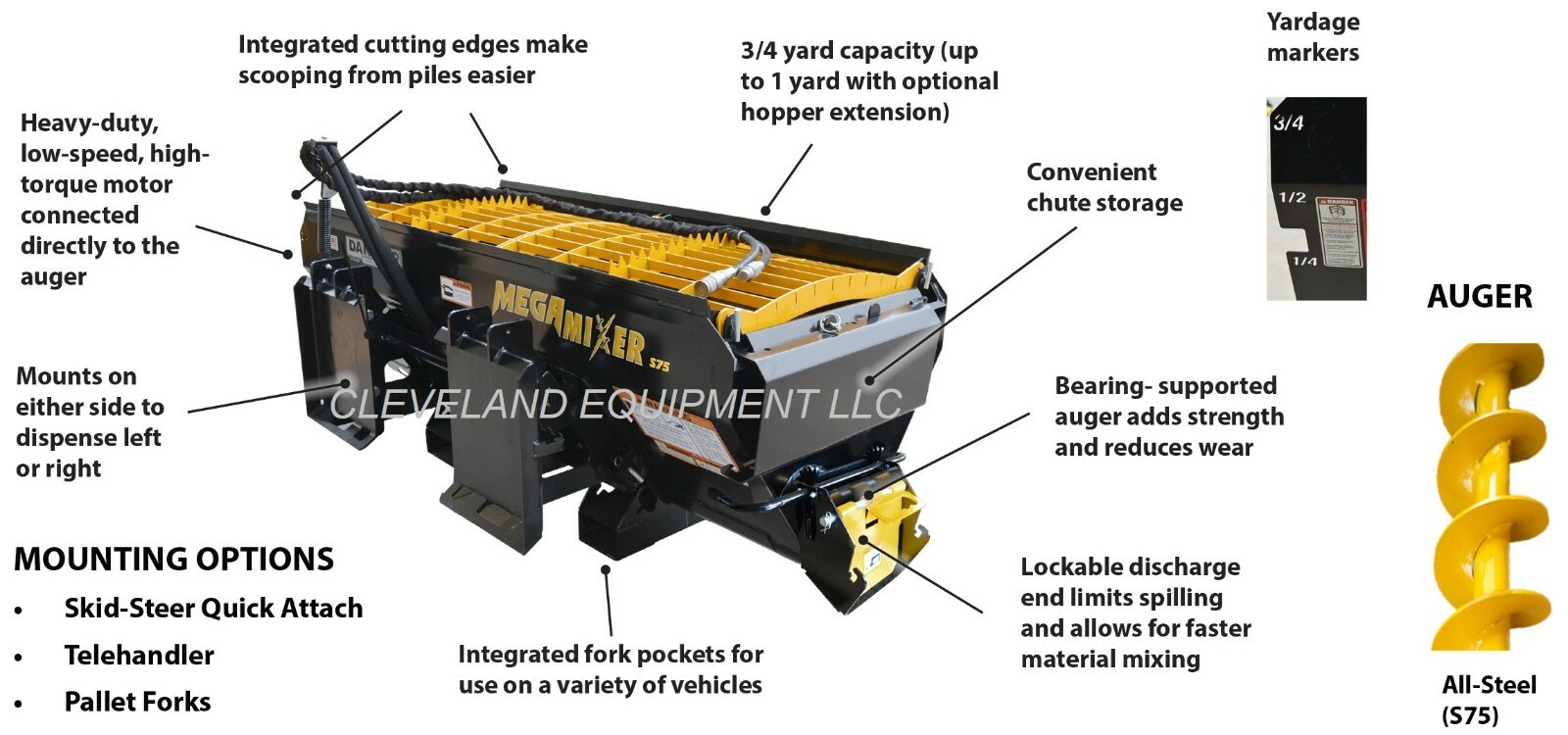 DANUSER S75 MEGA MIXER ATTACHMENT SkidSteer | Grelly USA