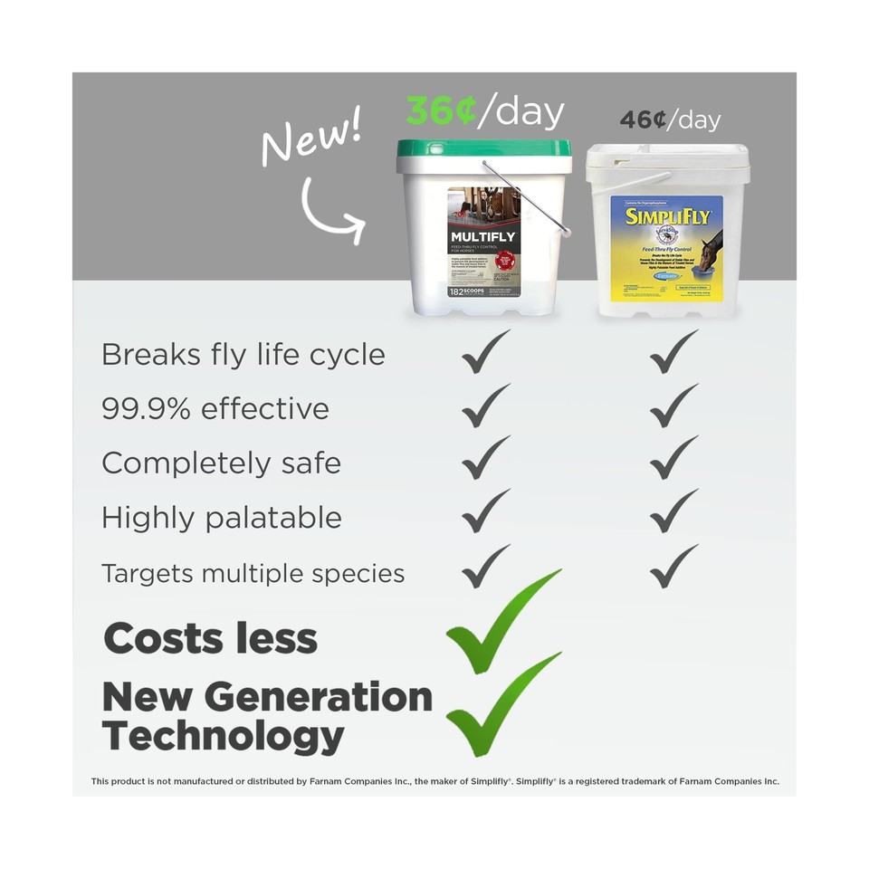 Formula 707 MultiFly Feed-Thru Fly Control Pellets for Horses ...