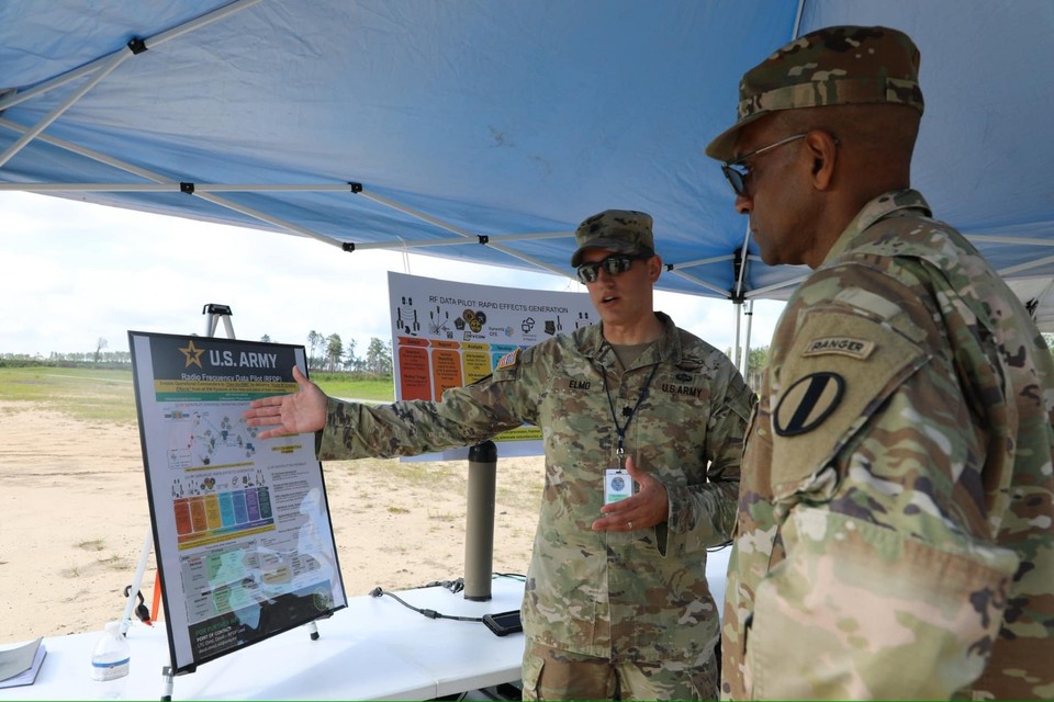 U.S. ARMY TRANSFORMATION AND TRAINING COMMAND T2COM PATCH OCP WITH HOOK ...