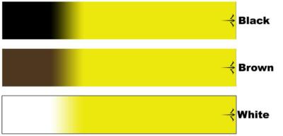 White Water Archery Chartreuse Fade Solid 2 Arrow Wraps 15 Pc Pack Many ...