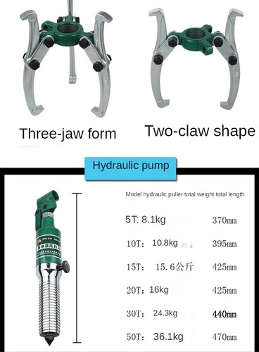 Overall Hydraulic Puller Three-Jaw Bearing Pulley Removal Tool Puller ...