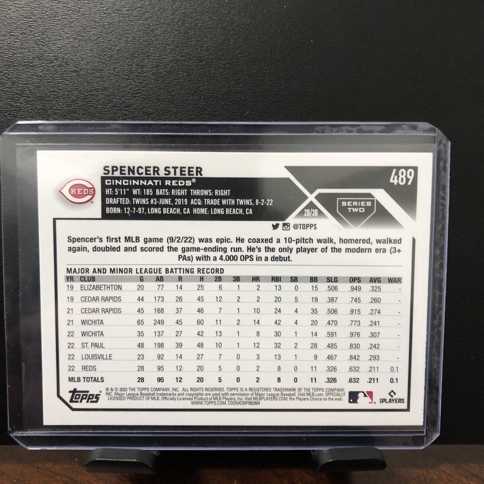 2023 Topps Series 2 Spencer Steer RC Parallel Cincinnati Reds (Royal ...