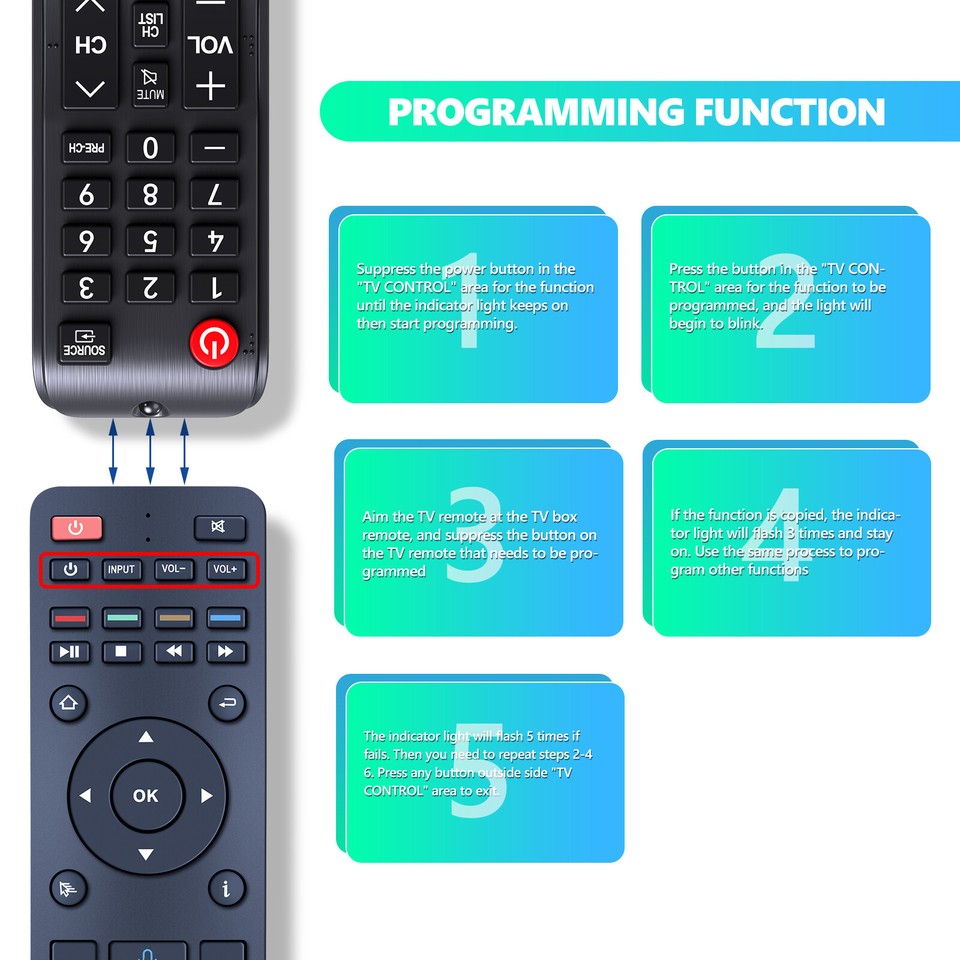 For Superboxes S5 Max,S3,S4 Pro,S6 Max,S1,S2,S3 Replacement Remote ...