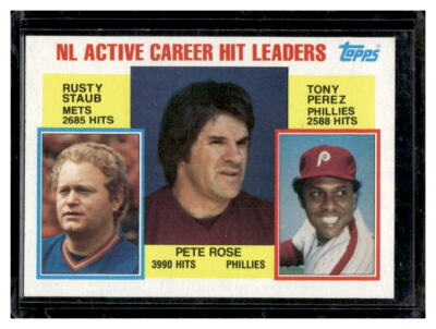 1984 Topps #702 NL Active Career Hit Leaders(Pete Rose | eBay