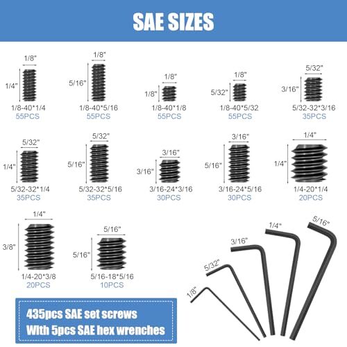 1145PCS 25 Sizes Metric & SAE Set Screw Assortment Kit12.9 Class Alloy ...