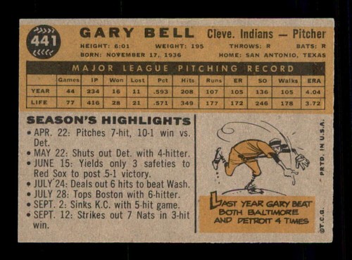 1960 Topps #441 Gary Bell NM X2930177 | eBay