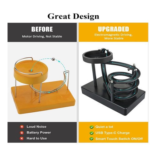 Art for Everyone, Scientific Physics Tool Circulation Device A N5C56249 ...