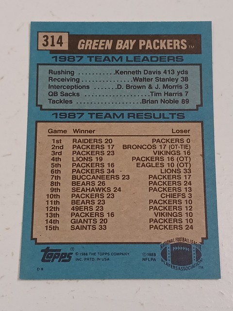 1988 Topps - #314 Phillip Epps (RC) for sale online | eBay