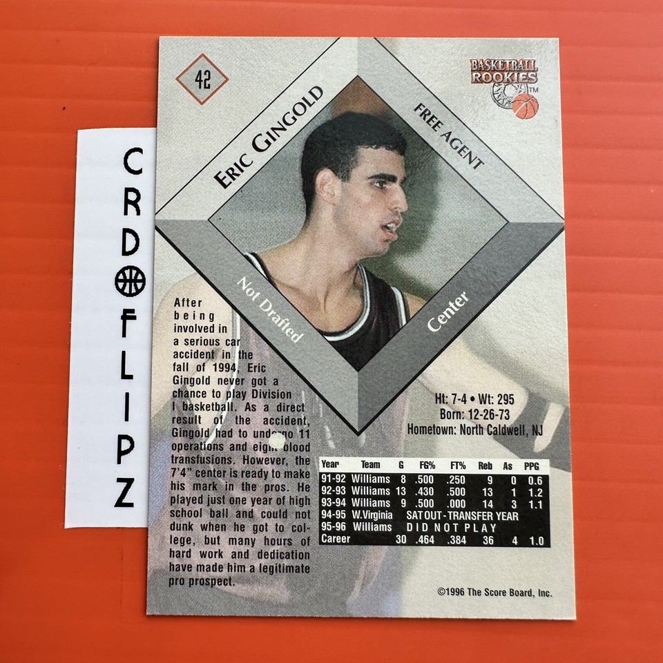 1996 Score Board Rookies #42 Eric Gingold | eBay