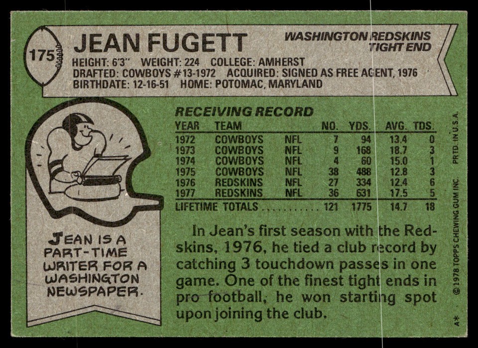 1978 Topps Set Break Jean Fugett #175 Washington Redskins | eBay