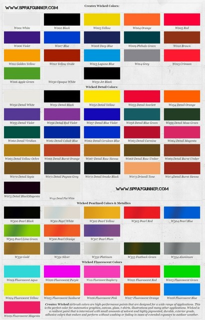 Createx Wicked Colors Water-Based 2oz Universal Airbrush Paint select ...