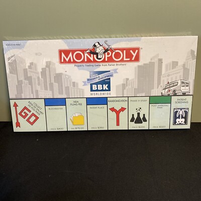 Monopoly: BBK Worldwide Clinical Research & Development Edition Game ...