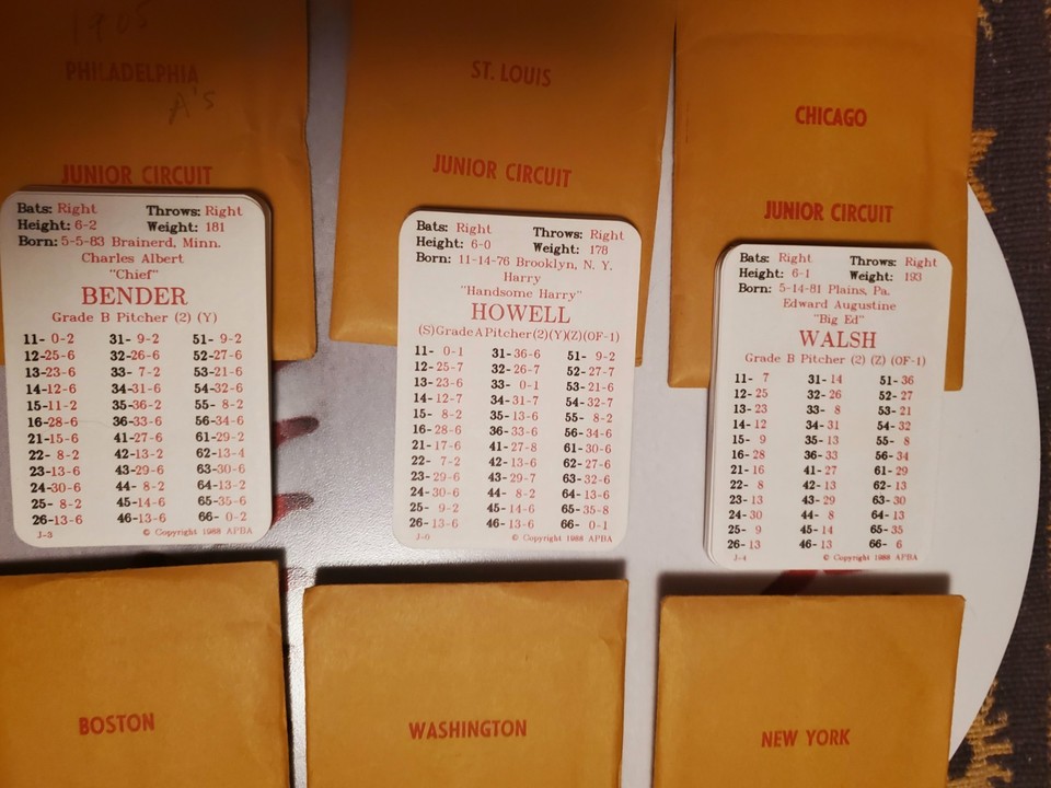 1905 BASEBALL SEASON APBA GAME CARDS. 6 TEAMS. 19 Players Team. YANKS ...