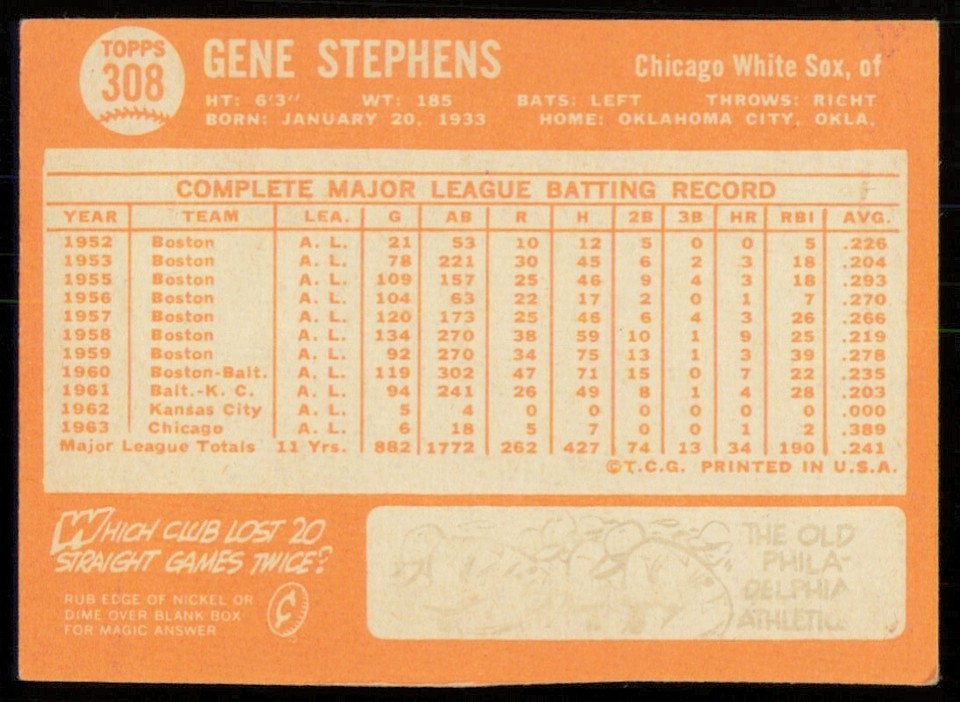 1964 TOPPS GENE STEPHENS CHICAGO WHITE SOX #308 VG/EX | eBay