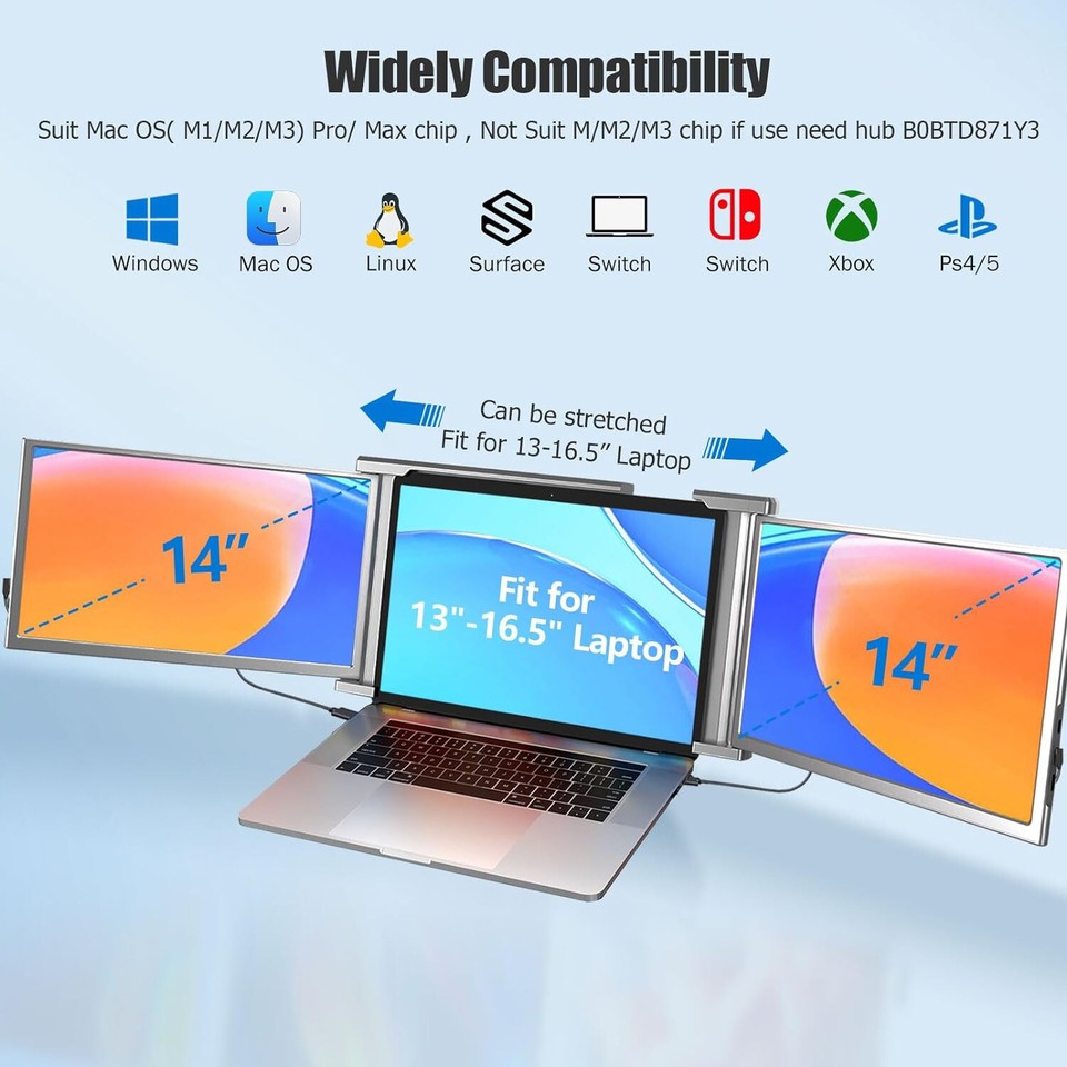 Tri Screen - 14" Laptop Monitor Extender Triple Display Portable ...