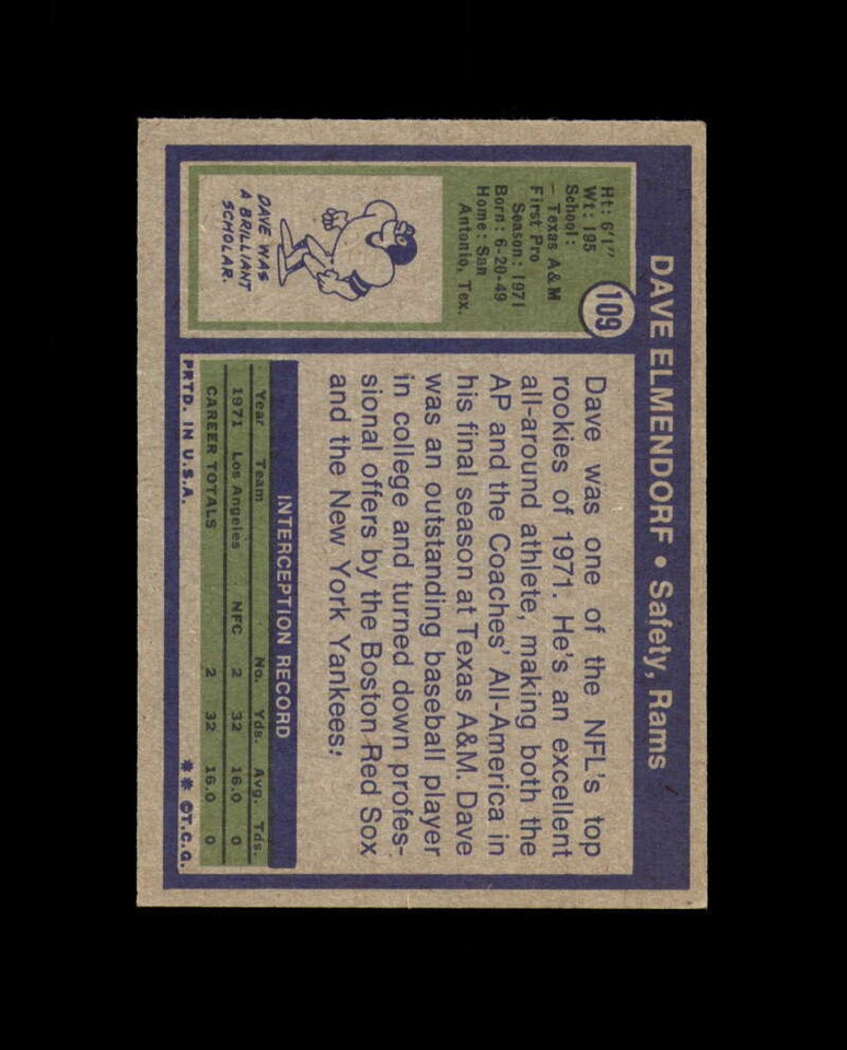 Dave Elmendorf Hand Signed 1972 Topps Los Angeles Rams Autographed | eBay