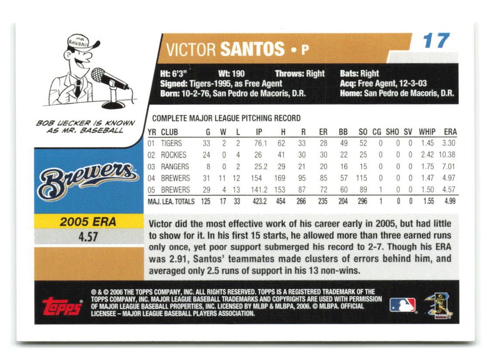 2006 Topps Victor Santos #17 Milwaukee Brewers BASEBALL Card | eBay