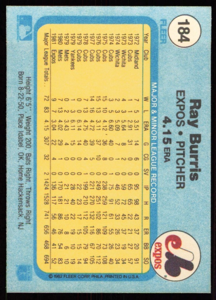 1982 Fleer Ray Burris Montreal Expos #184 | eBay
