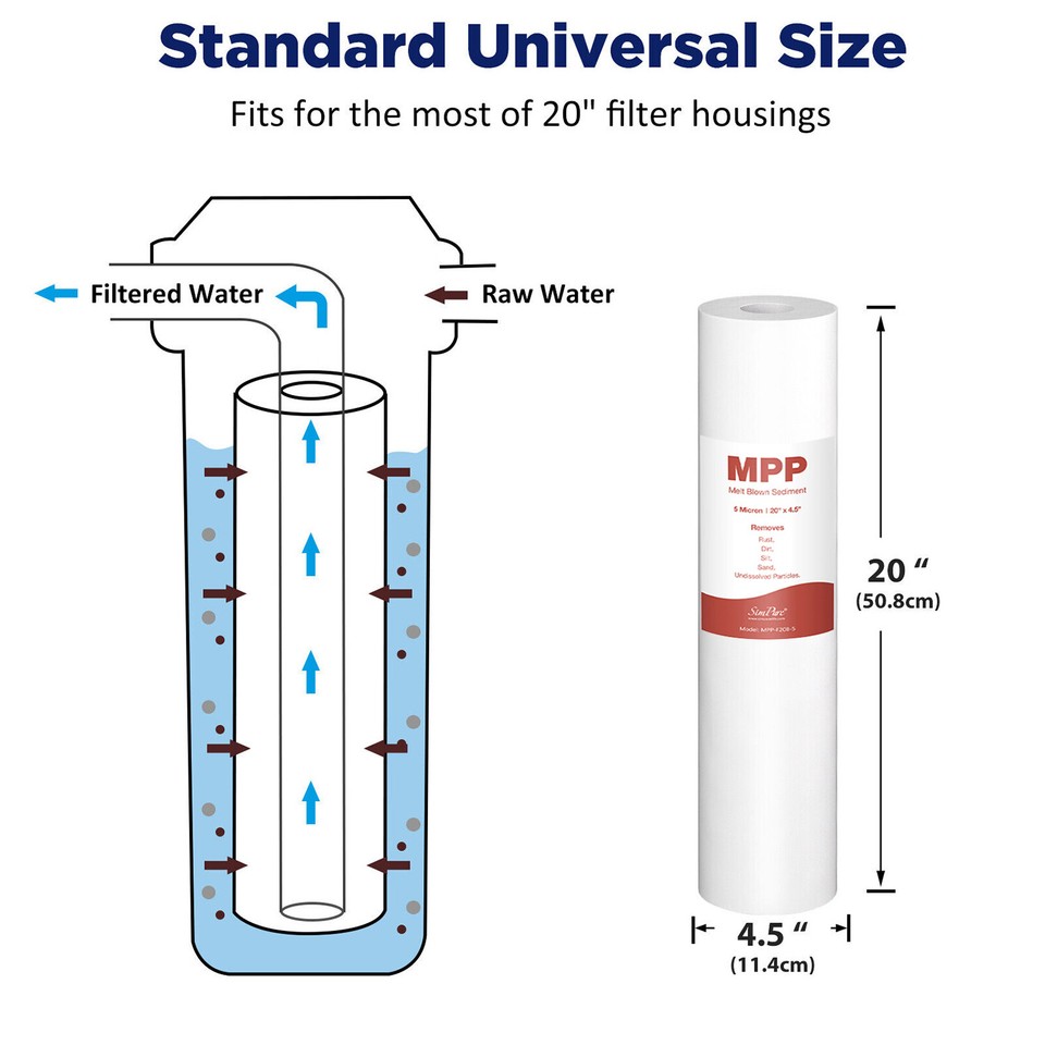 20x4.5" Big Blue 3-Stage Whole House Water Filter System with 3 Filters ...