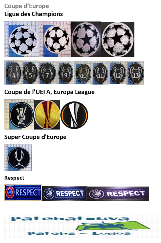 Euro 2016 Patch badge UEFA maillots foot Espagne Spain Champions 2012 ...