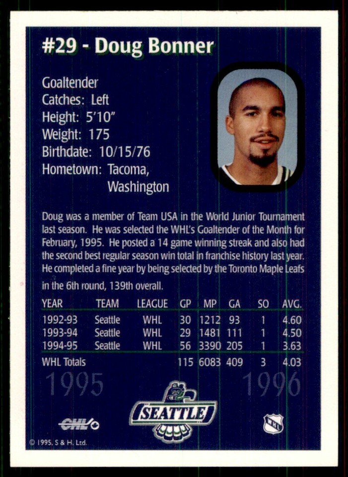 1995-96 Seattle Thunderbirds Team Issue Doug Bonner Seattle ...