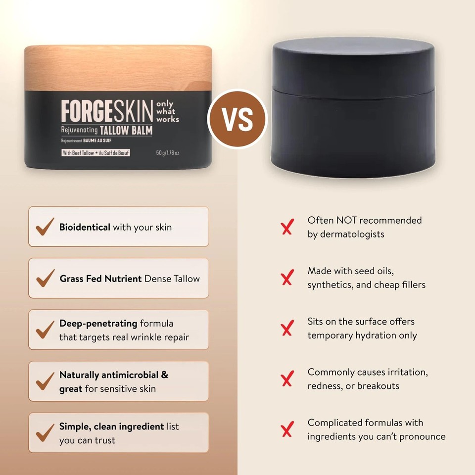 Forge Skin Men's Beef Tallow Face Balm Cream New Formula FREE Same Day ...